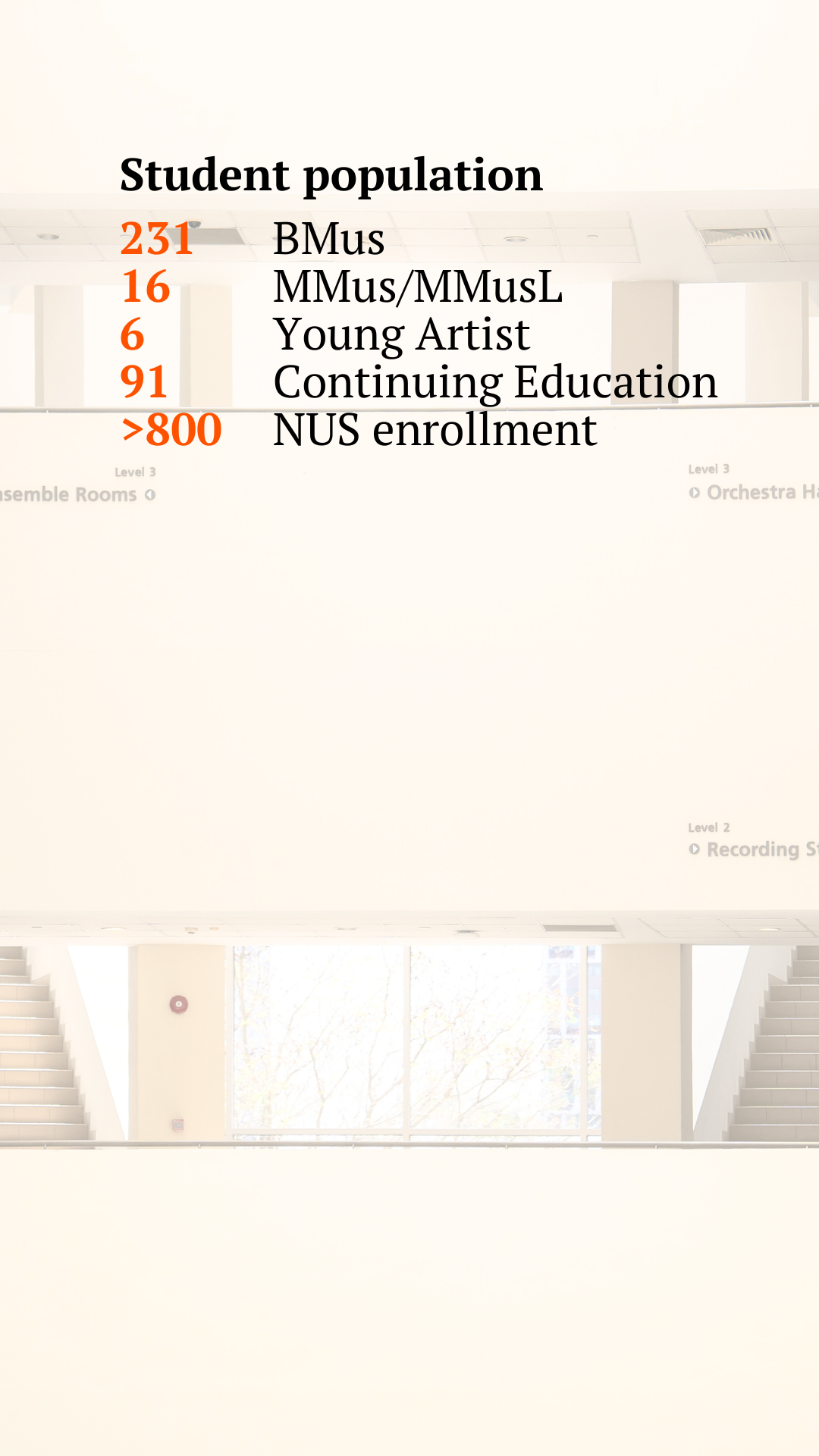 YST Annual Review 2023/24