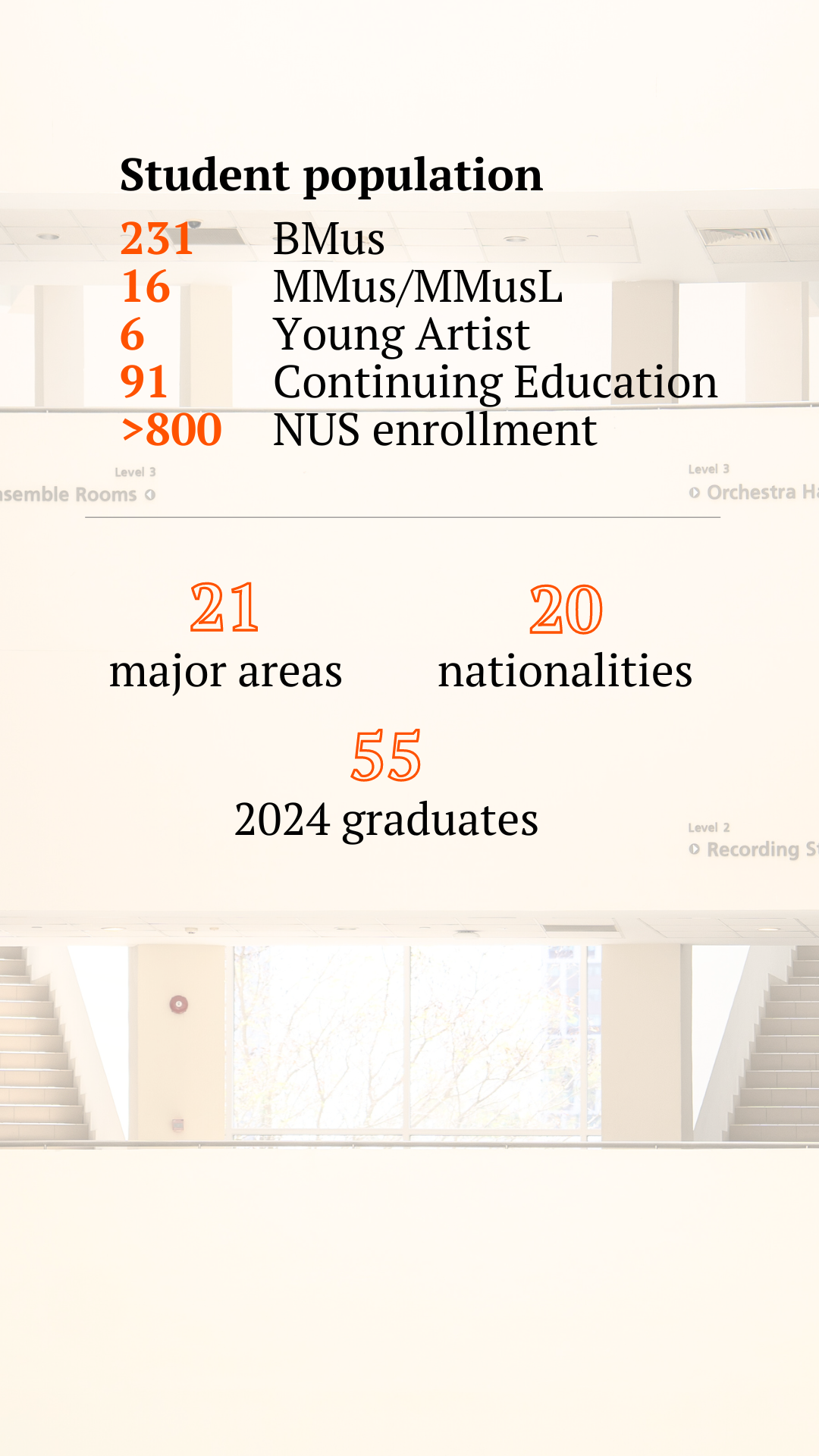 YST Annual Review 2023/24